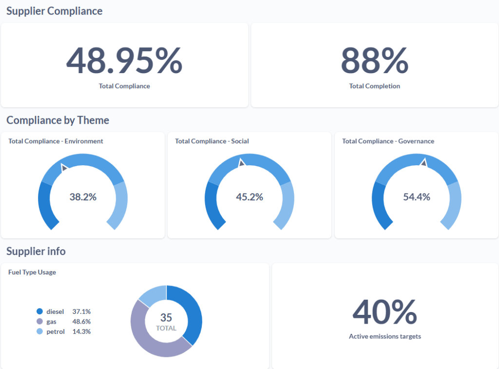 Action Module - ADEC Innovations